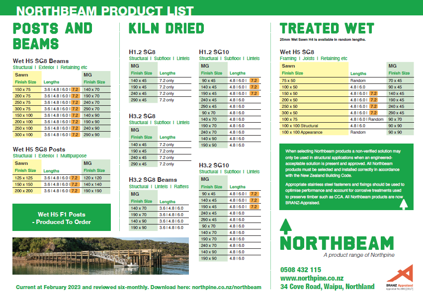 Product Information | Timber beams, posts and joists